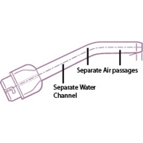 ProTip turbo - adaptor